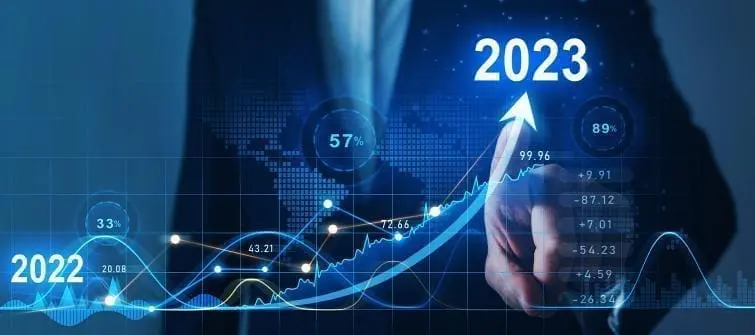 The 4 Stages of Maturity to Futureproof Financial Health | Coupa