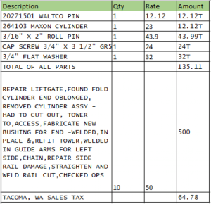 TableNet | Extract Data From Invoices | Coupa