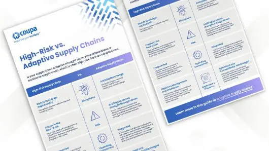 Coupa Supply Chain Design & Planning | Coupa