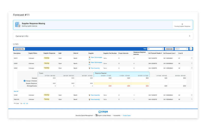 Forecast Collaboration Software ⎸ Coupa