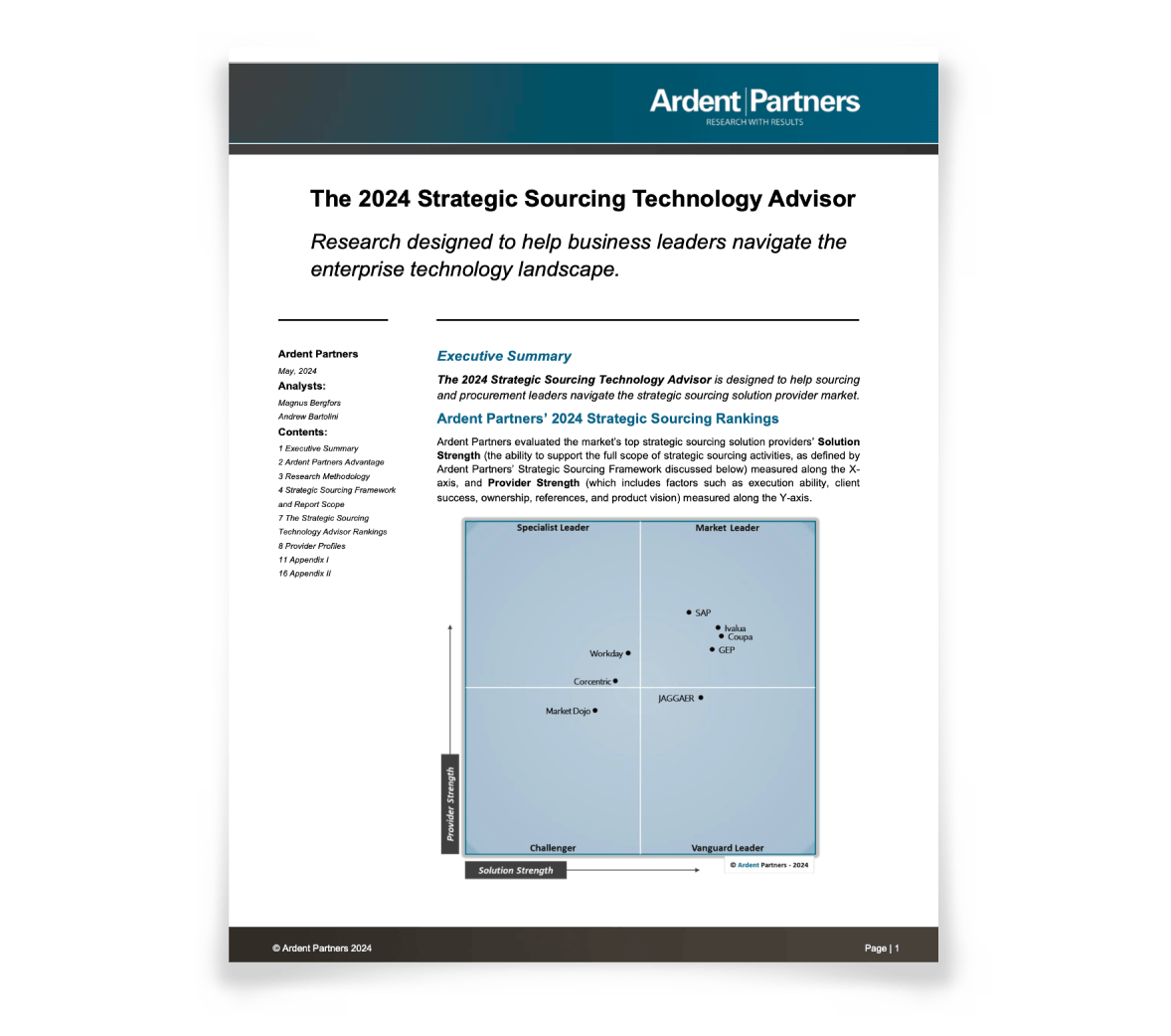 Category Management | Coupa