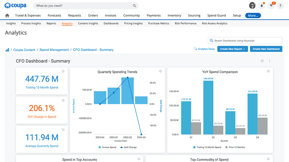 #1 AI Total Spend Management Platform | Coupa