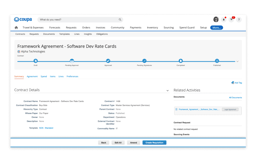 Contract Lifecycle Management Software | Coupa