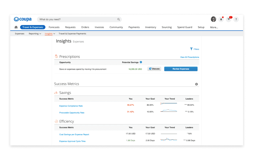 Expense Management | Coupa