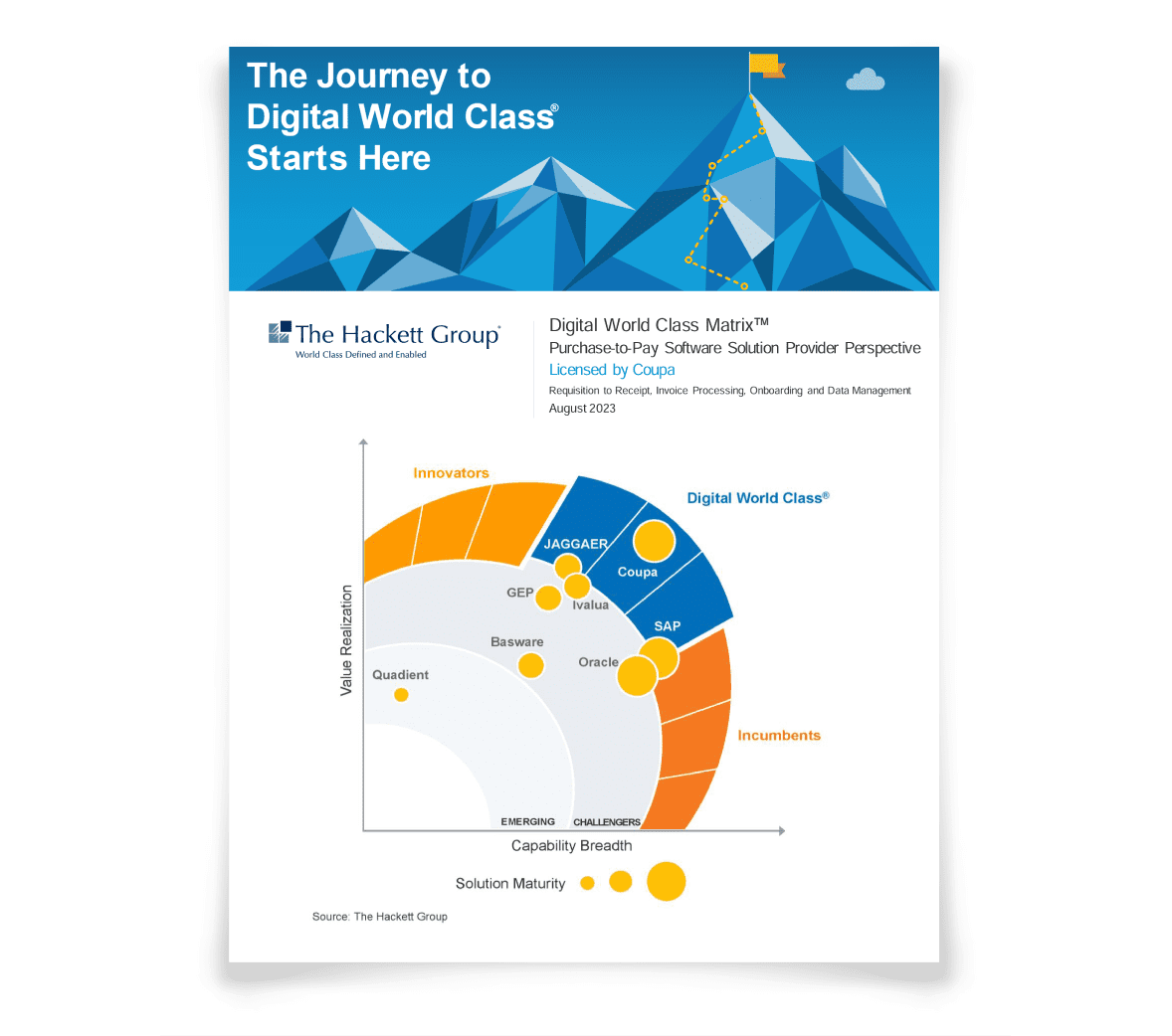 Procure-to-Pay-Software ⎸Coupa