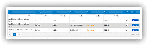 Anti-Bribery Anti-Corruption (ABAC) Compliance | Coupa