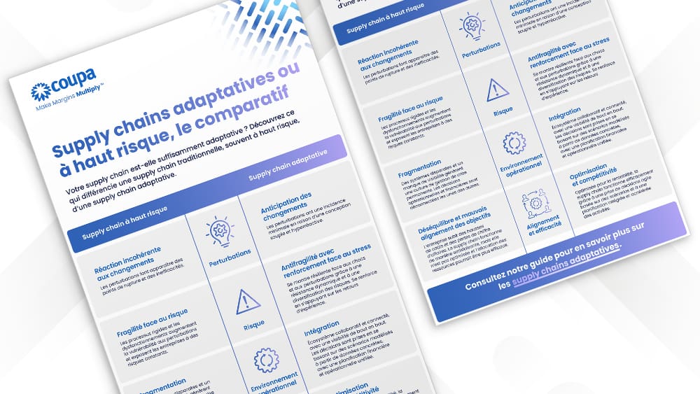 6 stratégies pour une supply chain adaptative | Coupa